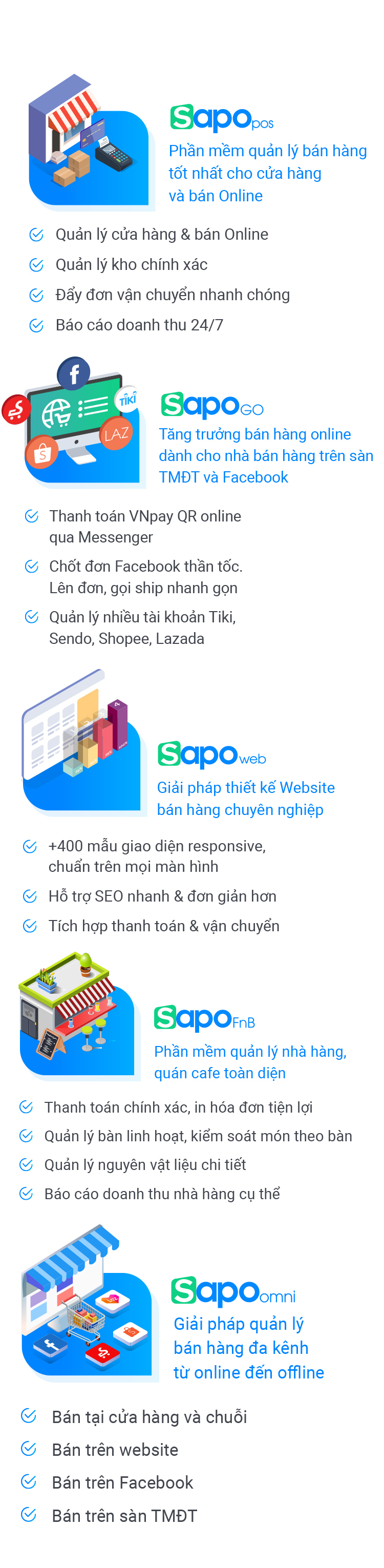 Sapo Profile - Tổng quan về Sapo