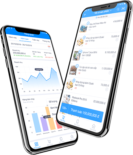 Phần mềm quản lý bán hàng tốt nhất 2020 | Sapo POS