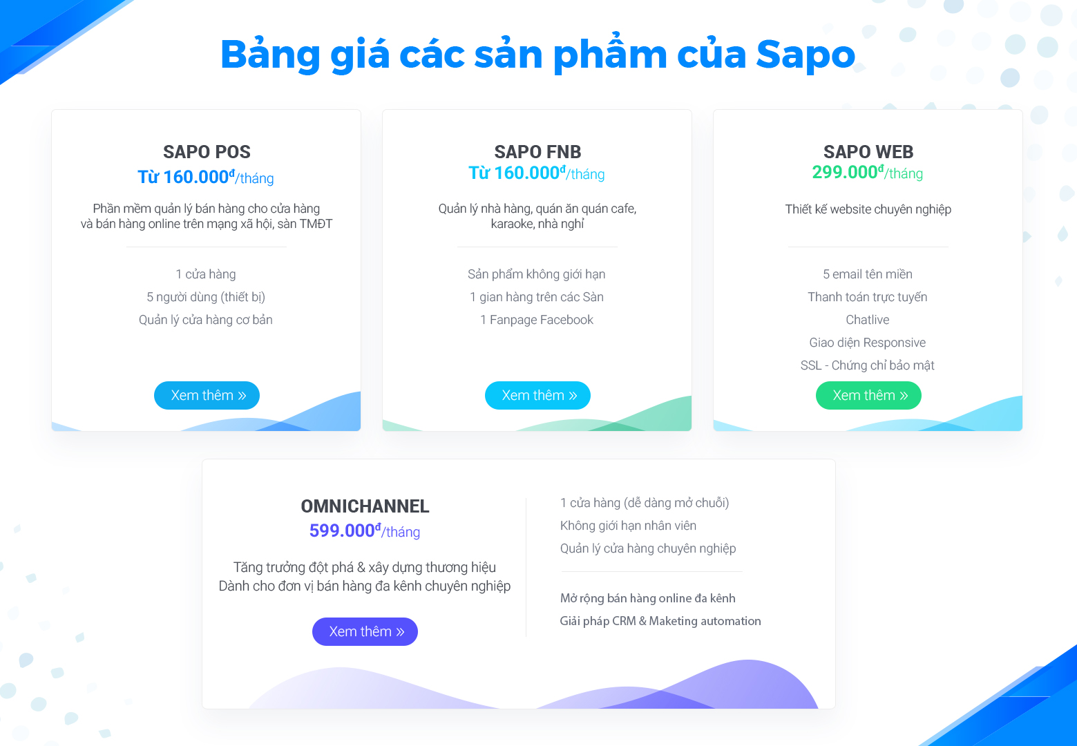 Sapo Profile - Tổng quan về Sapo