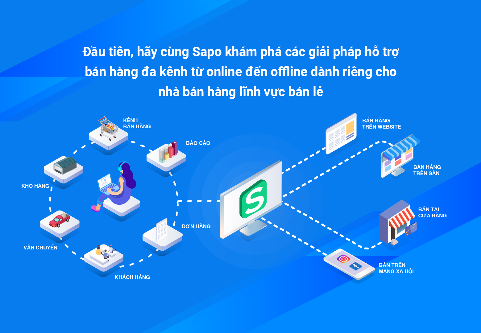 Sapo Profile - Tổng quan về Sapo