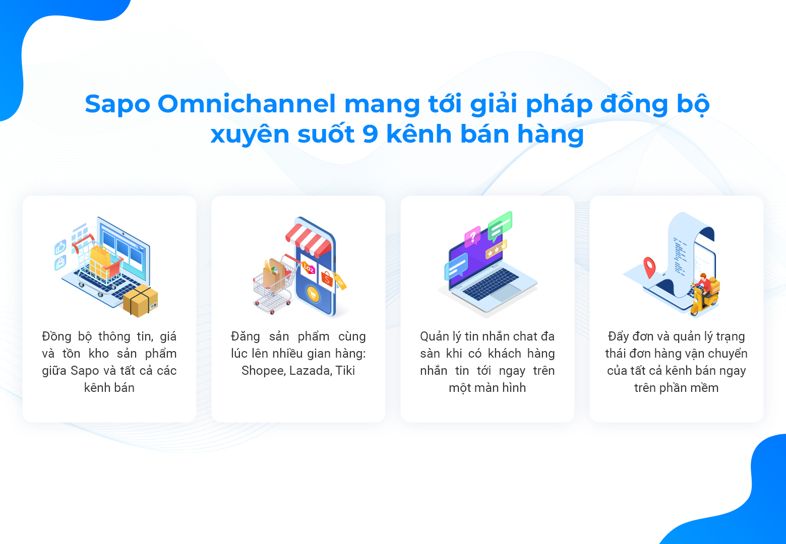 Sapo Profile - Tổng quan về Sapo